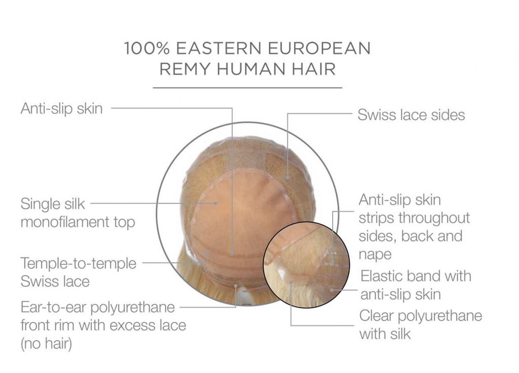 Contessa - The Australian Wig Company